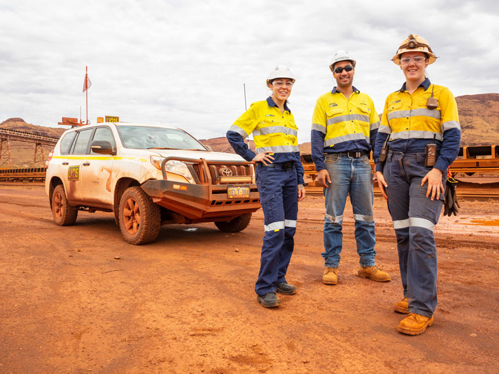 Mining and Resources - Staffing Services AU