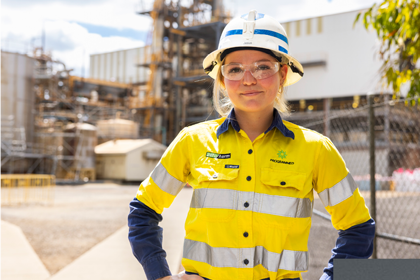 Home - Staffing Services AU